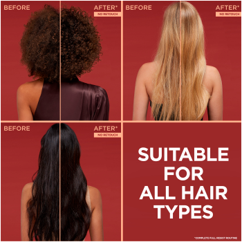 Elvive Full Resist Haircare Full Resist Anti Hair-Fall Serum | L'Oréal ...