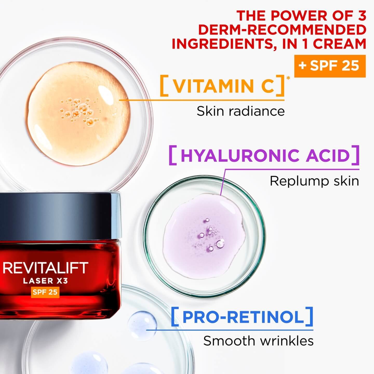 Revitalift Laser Renew Face Care Anti-Aging Day Cream SPF 25 | L'Oréal ...