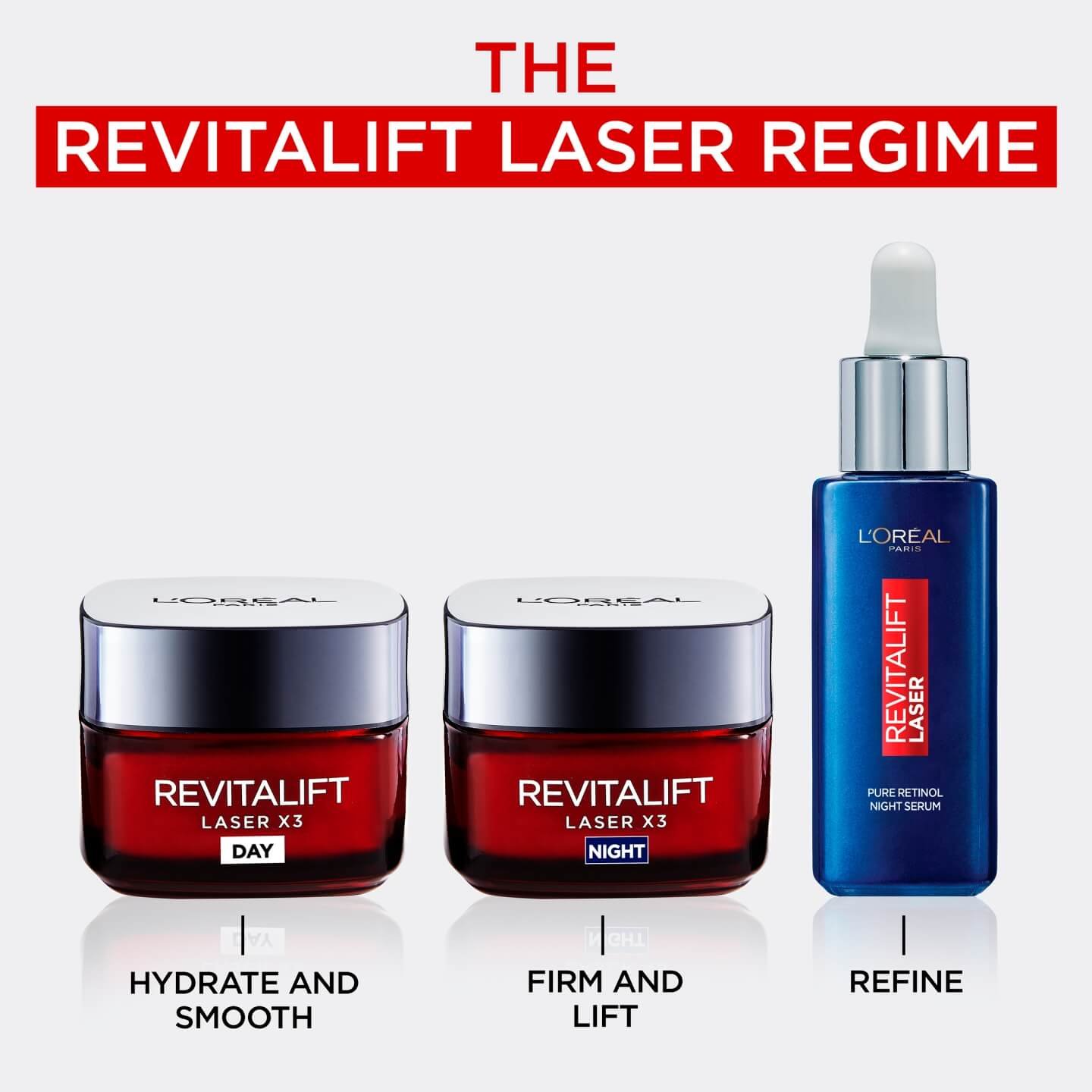 Revitalift Laser Renew Face Care Anti-Aging Day Cream SPF 25 | L'Oréal ...